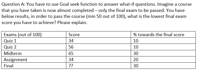 Solved Question A: You have to use Goal seek function to | Chegg.com