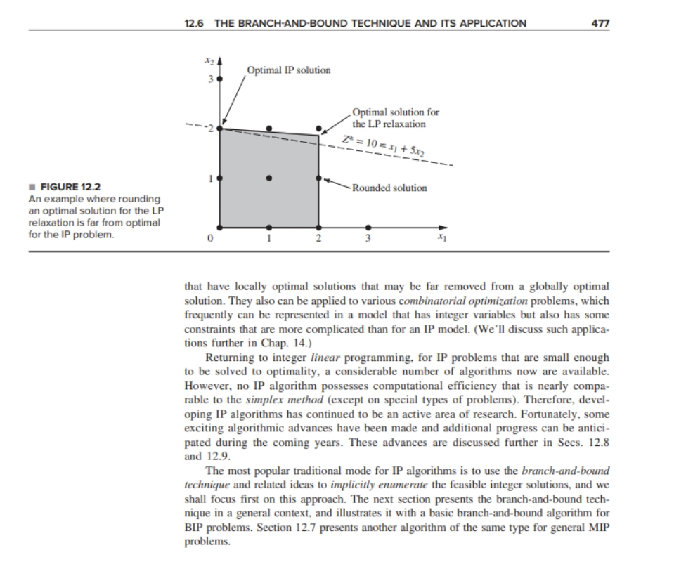 Solved Solve problem (a). Provide your reformulation | Chegg.com