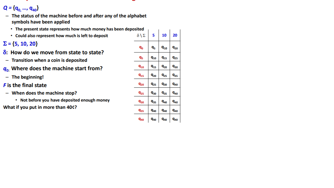 Given : • Example 1 : An example of application - | Chegg.com