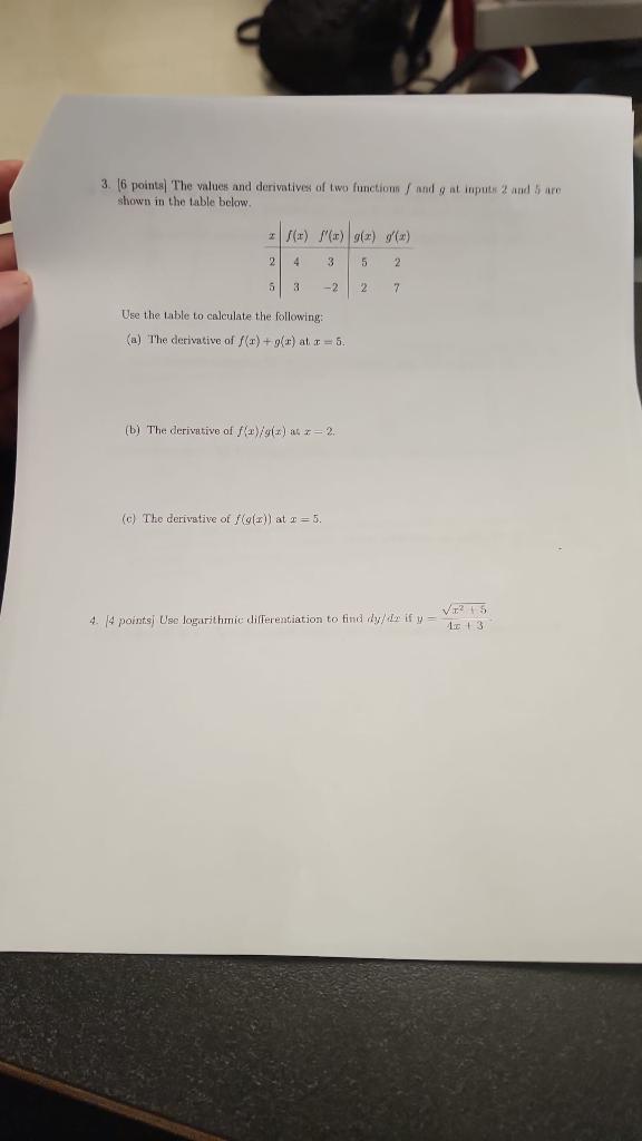 Solved 3. (6 points) The values and derivatives of two | Chegg.com