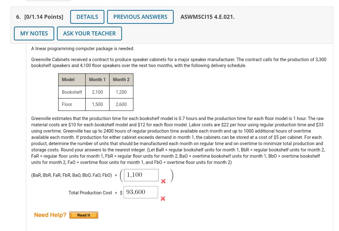 Solved A linear programming computer package is needed. | Chegg.com