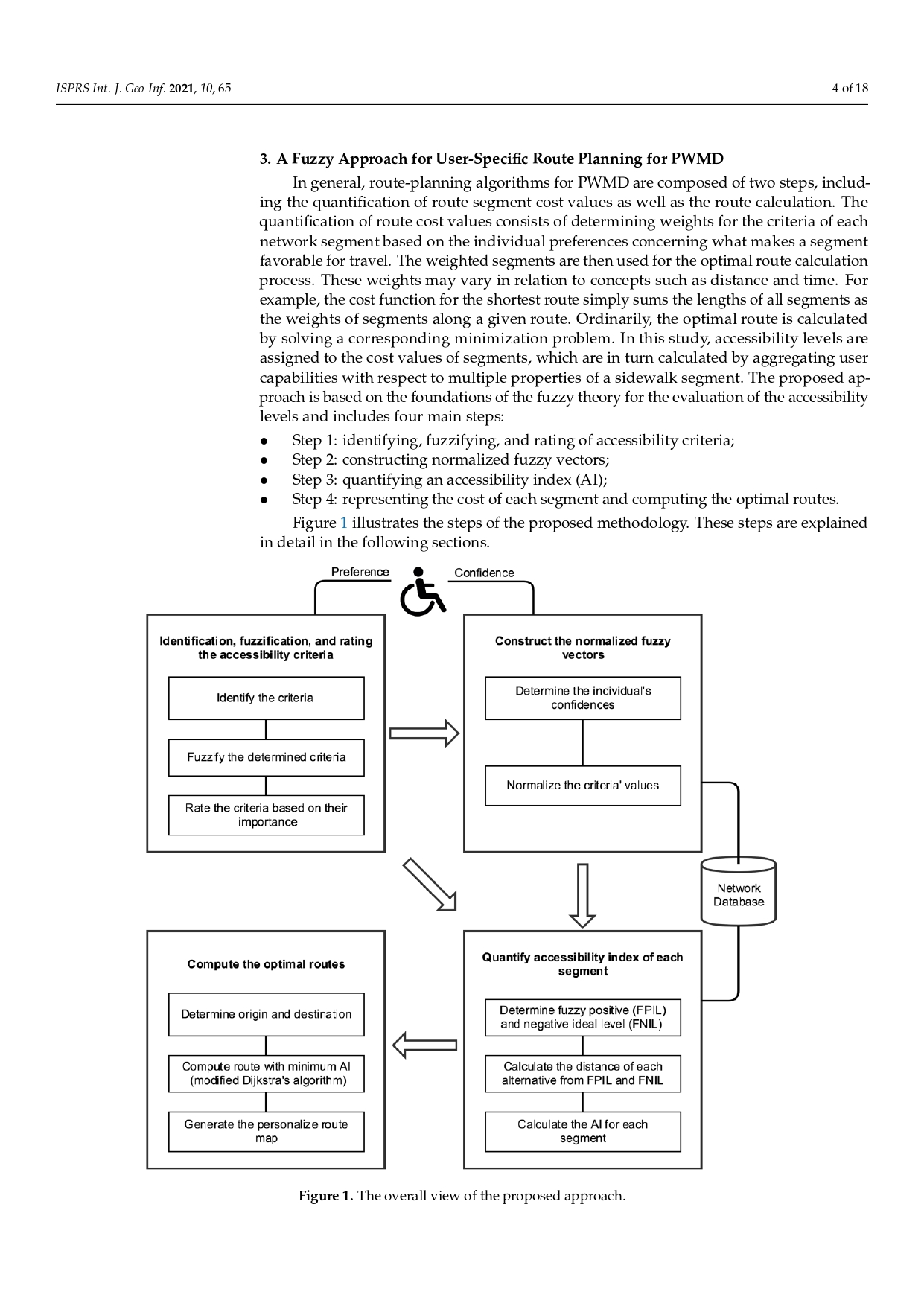 Fuzzy set type 2 control systemI have a fuzzy set | Chegg.com