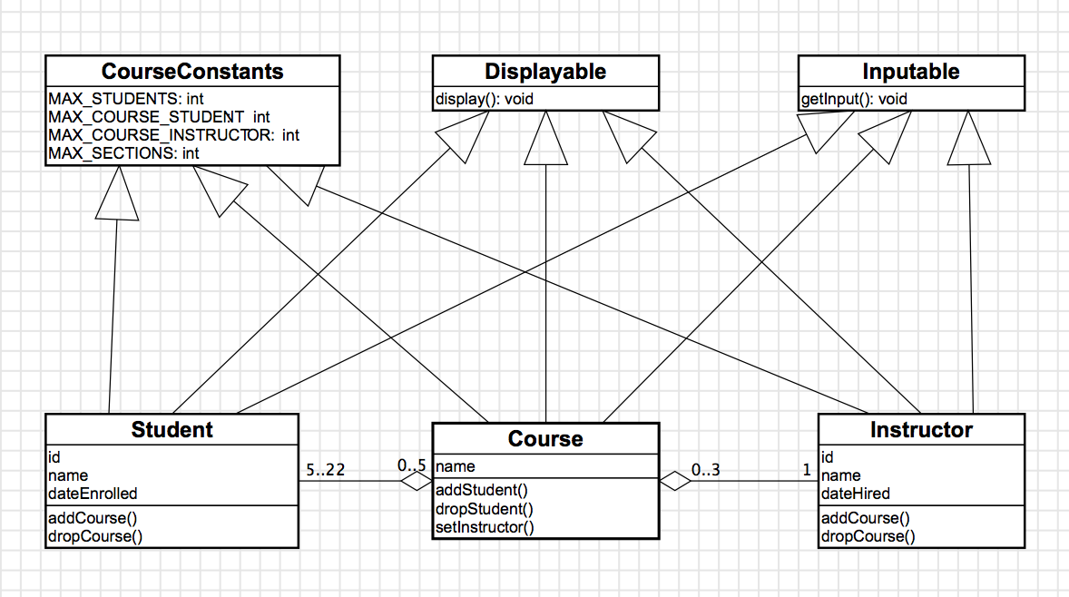 Solved Been receiving too many wrong answers from chegg | Chegg.com