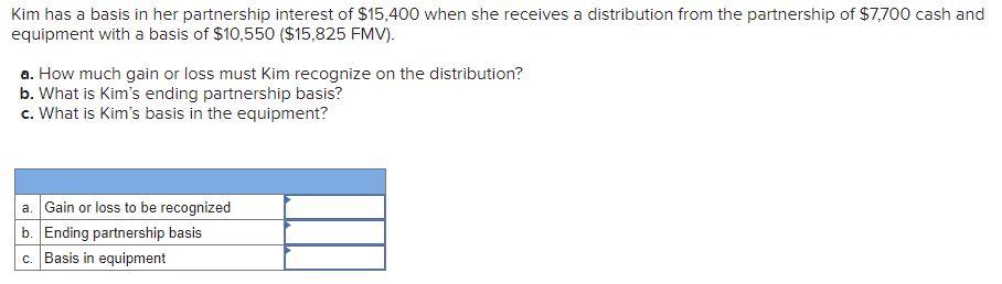 Solved Kim has a basis in her partnership interest of | Chegg.com