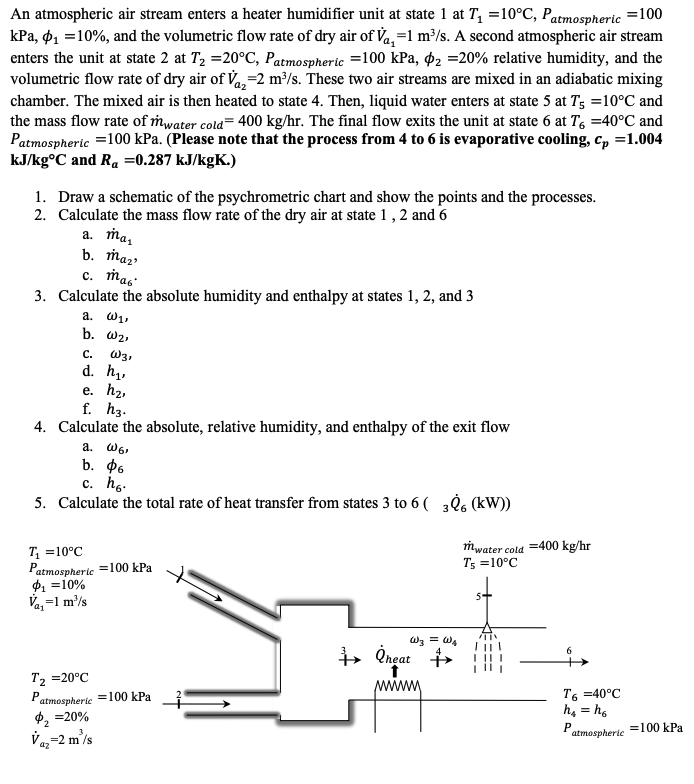 Solved An atmospheric air stream enters a heater humidifier | Chegg.com