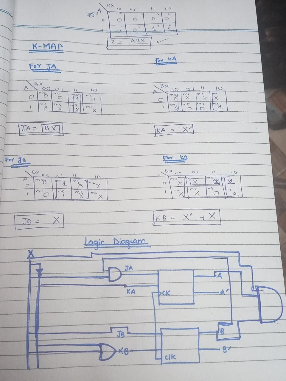 Solved I provided a design for sequence detector 1111 using | Chegg.com