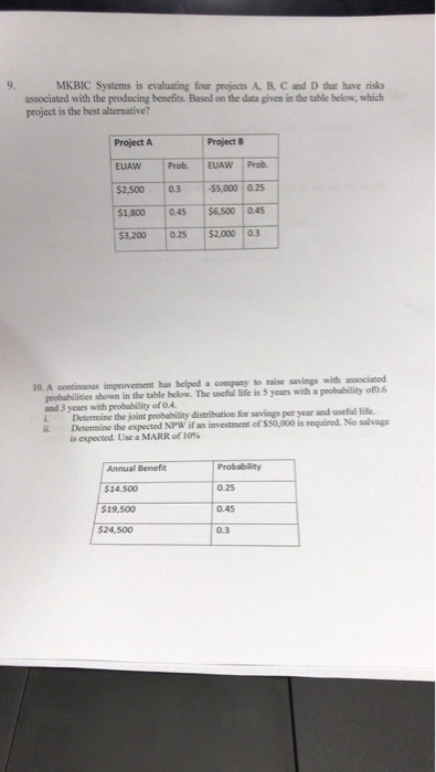 Solved 9. MKBIC Systems is evaluating four projects A. B. C | Chegg.com