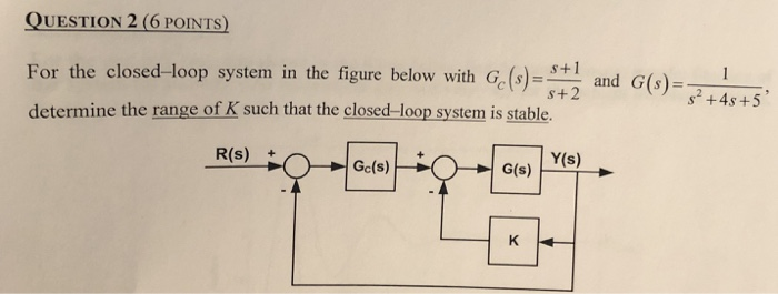 Solved QUESTION 2 (6 POINTS) For the closed-loop system in | Chegg.com