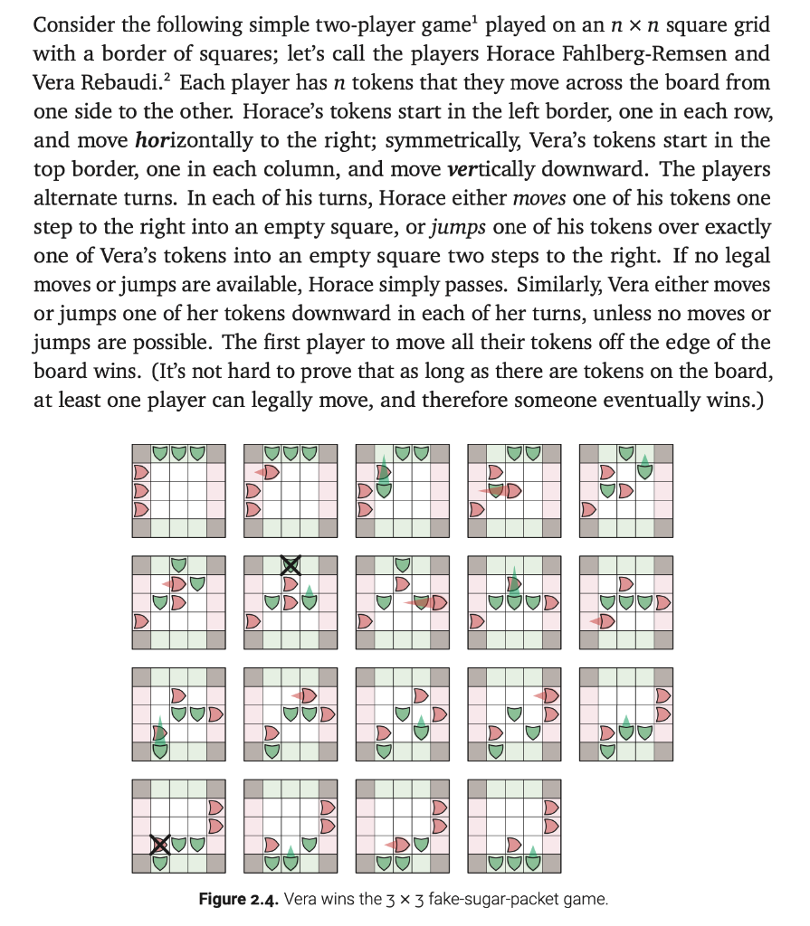 As described in section 2.2, the recursive method | Chegg.com