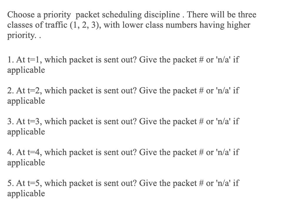 Solved Consider the arrival of 11 packets to an output link | Chegg.com