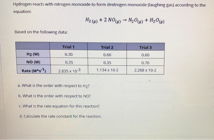 Solved Hydrogen reacts with nitrogen monoxide to form | Chegg.com