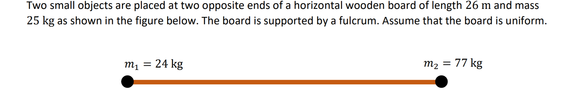 Solved A) Find the location of the fulcrum B) Find the | Chegg.com