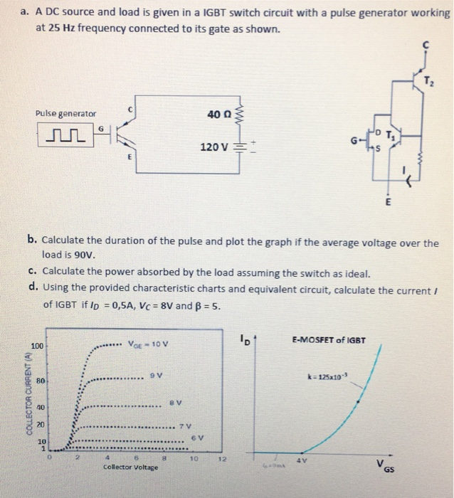 Solved a. A DC source and load is given in a IGBT switch | Chegg.com