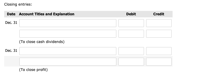 Solved *Problem 11-2A (Part Level Submission) Macaron | Chegg.com