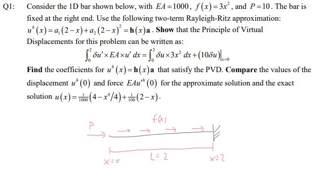 Q Consider the 1D bar shown below with EA 1000, f (x) | Chegg.com