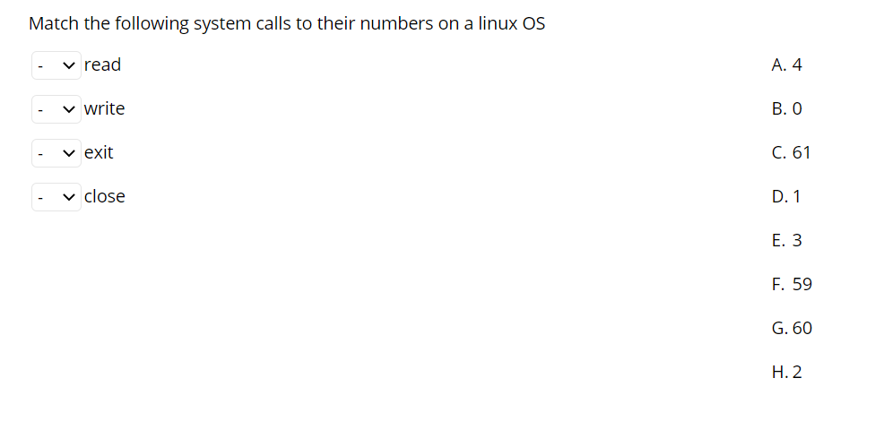 Solved Match the following system calls to their numbers on | Chegg.com