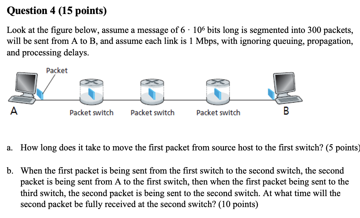 Solved Look at the figure below, assume a message of 6⋅106 | Chegg.com