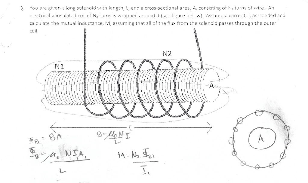 Solved 3. You are given a long solenoid with length, L, and | Chegg.com