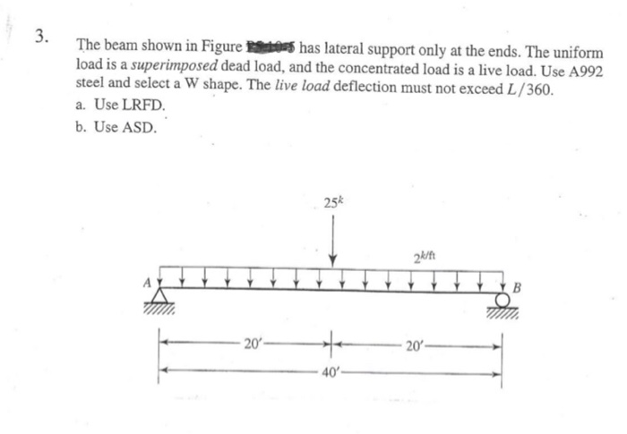 Solved The beam shown in Figure has lateral support only at | Chegg.com