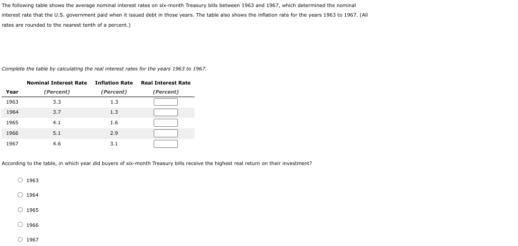 Solved The following table shows the average nominal | Chegg.com