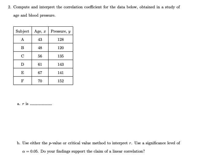 Solved 2. Compute and interpret the correlation coefficient | Chegg.com