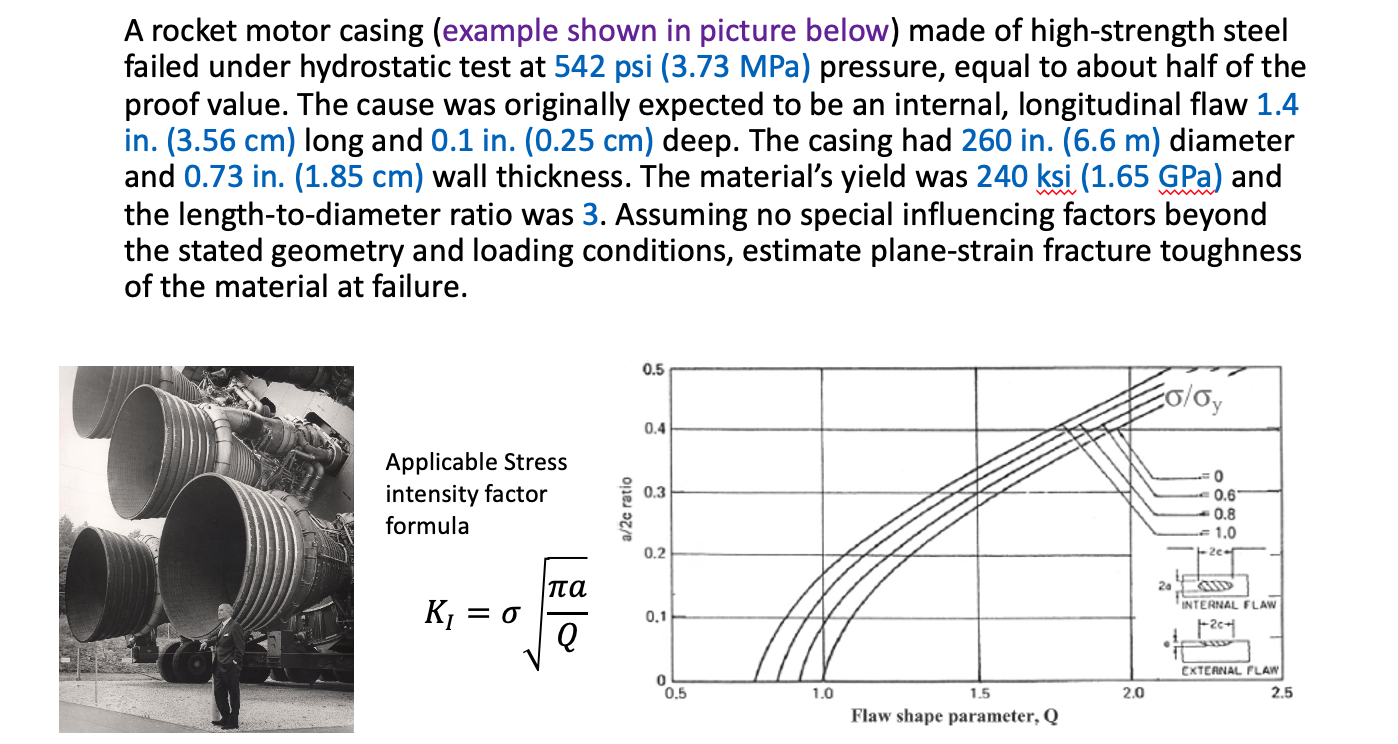Solved A rocket motor casing (example shown in picture | Chegg.com