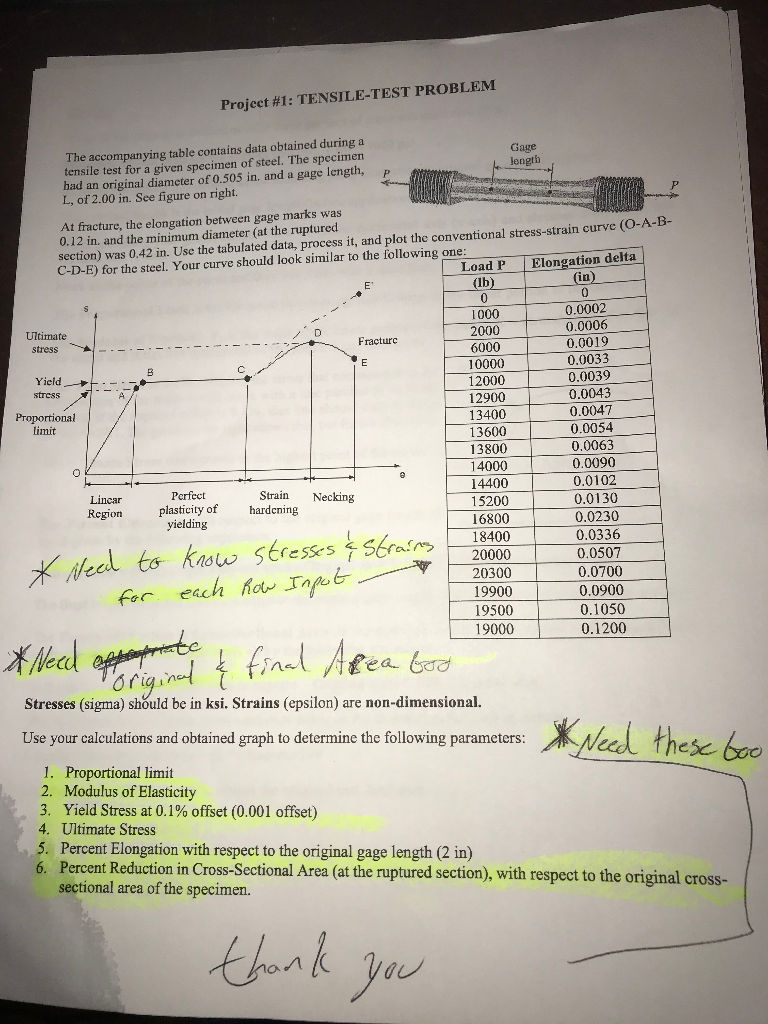 Solved Project #1: TENSILE-TEST PROBLEM Gage Llongth The | Chegg.com Solved Project #1: TENSILE-TEST PROBLEM Gage Llongth The | Chegg.com