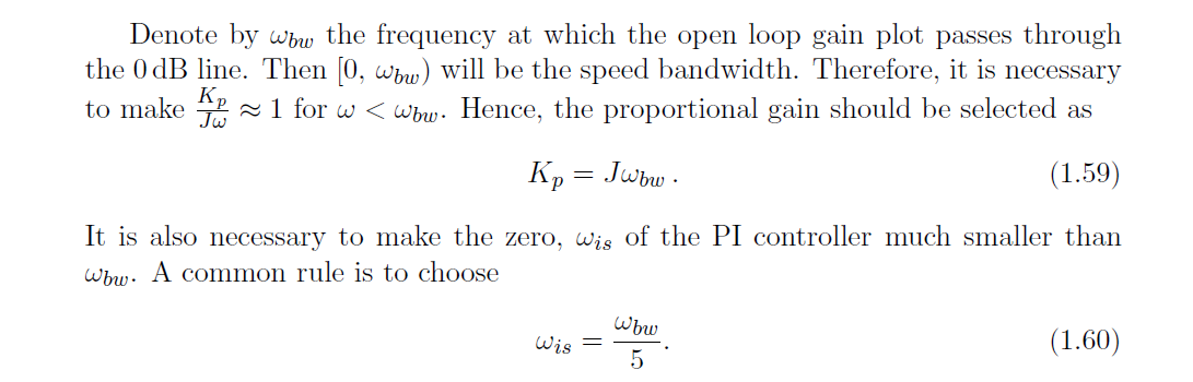 Solved Refer to the speed loop shown in Fig. 1.40 (a) and | Chegg.com