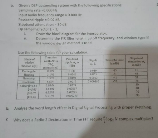 Solved a. Given a DSP upsampling system with the following | Chegg.com