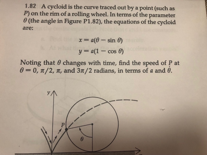 Solved 1.82 A cycloid is the curve traced out by a point | Chegg.com