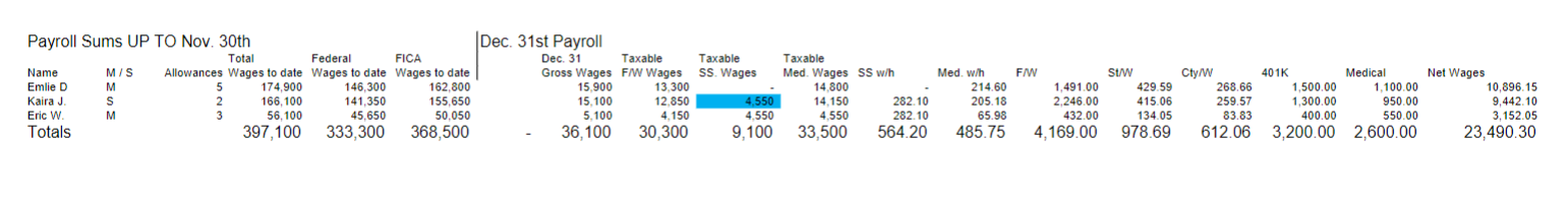 Solved What is line 3 of Form 941?For line 5a of Form 941, | Chegg.com