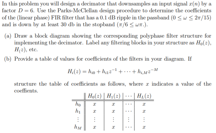 In this problem you will design a decimator that | Chegg.com