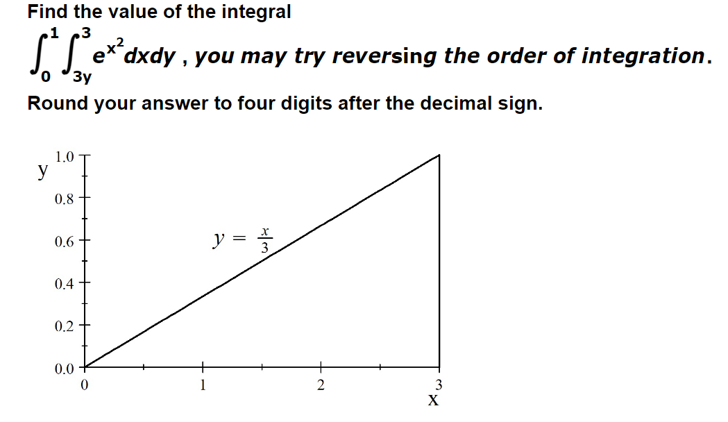 Solved Find the value of the integral \\( \\int_{0}^{1} | Chegg.com