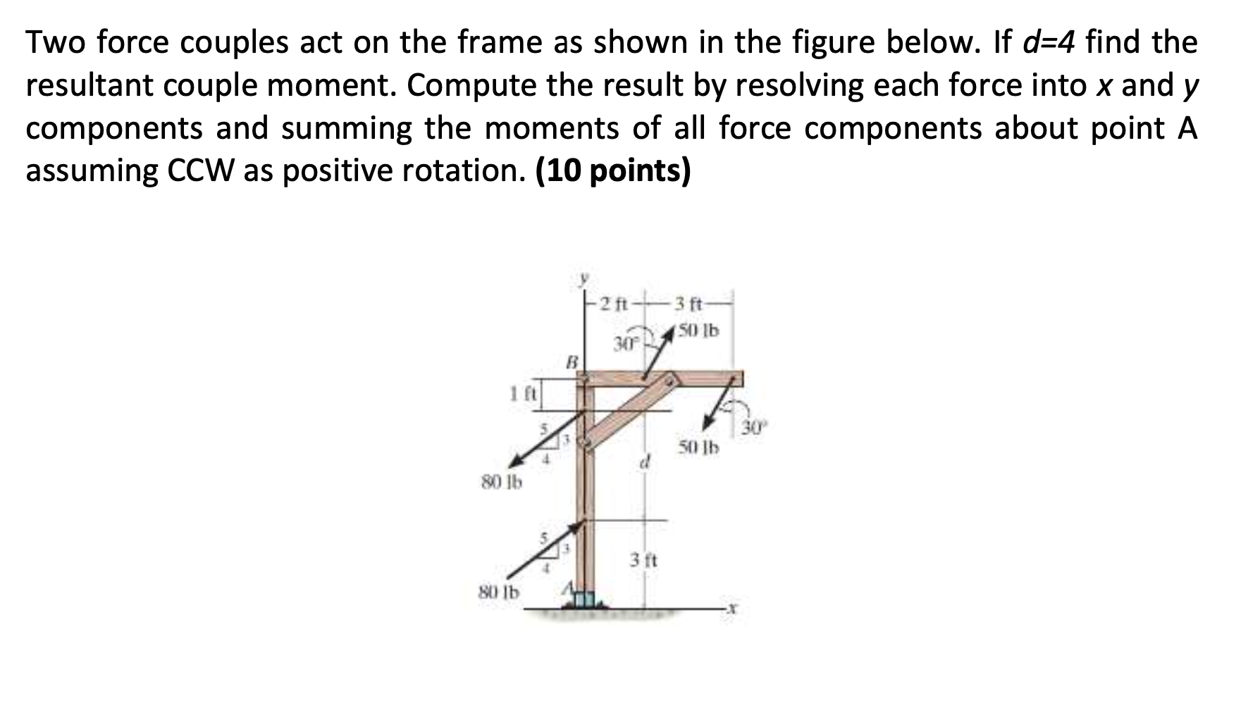 Solved Two force couples act on the frame as shown in the | Chegg.com