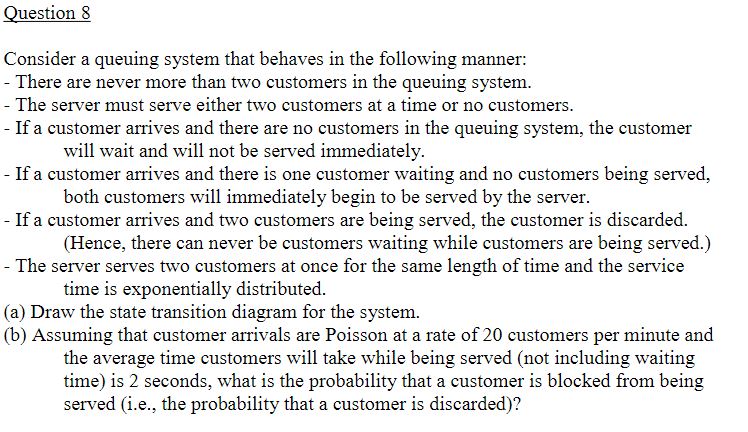 Solved Consider a queuing system that behaves in the | Chegg.com Solved Consider a queuing system that behaves in the | Chegg.com