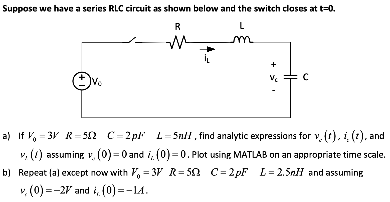 Solved Suppose we have a series RLC circuit as shown below | Chegg.com