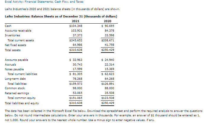 Solved Excel Activity: Financial Statements, Cash Flow, and | Chegg.com