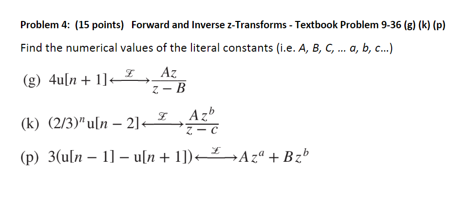 Solved Problem 4: (15 points) Forward and Inverse | Chegg.com