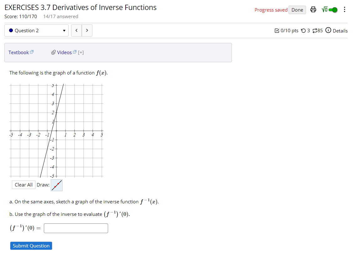 Solved The Following Is The Graph Of A Function F X A On