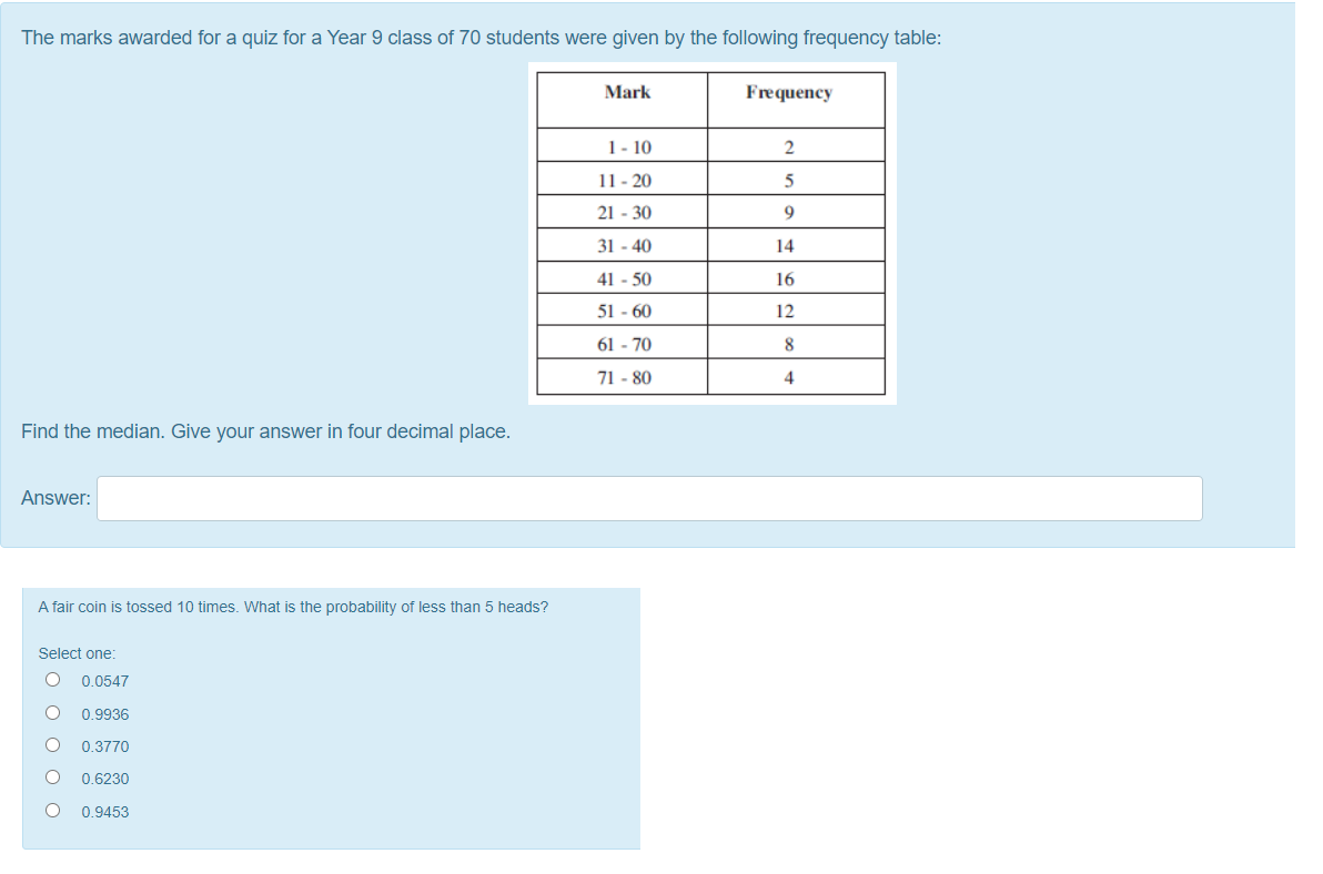 Solved The marks awarded for a quiz for a Year 9 class of 70 | Chegg.com
