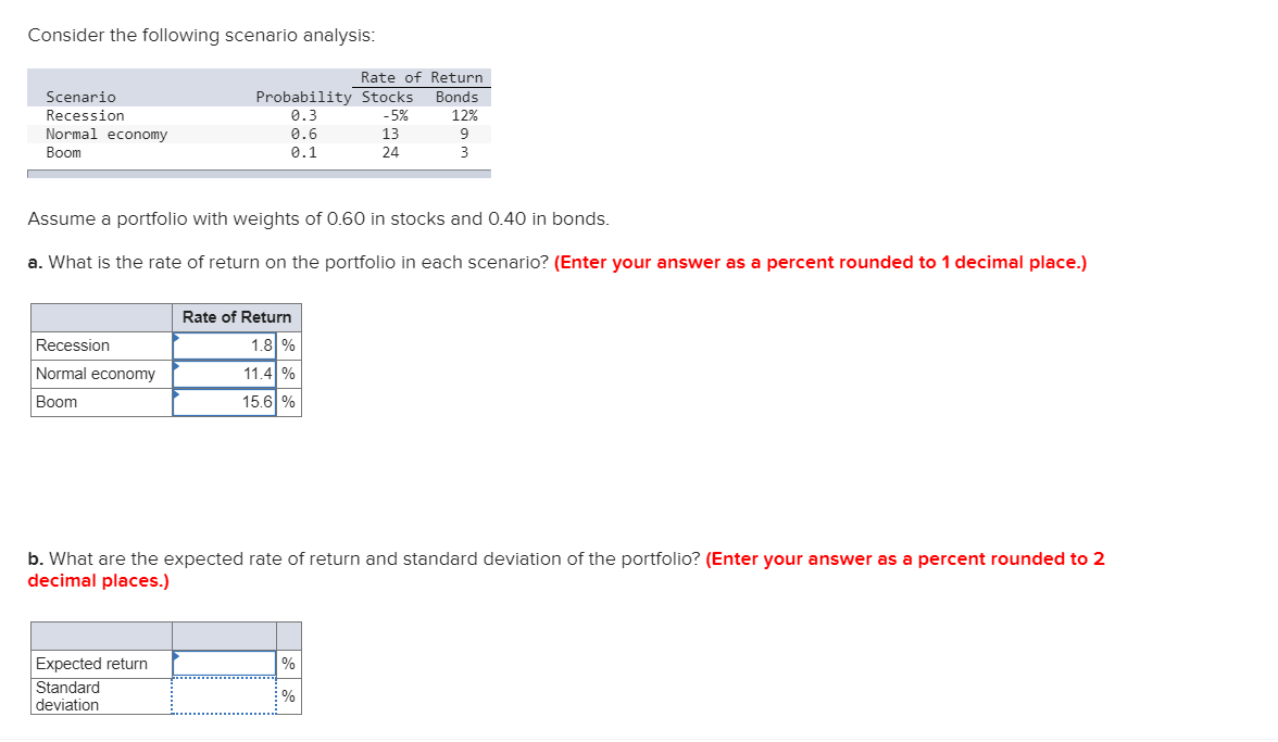 Solved Consider the following scenario analysis: Scenario | Chegg.com