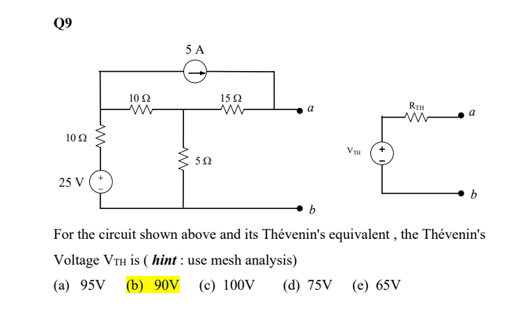 Solved For the circuit shown above and its Thévenin's | Chegg.com