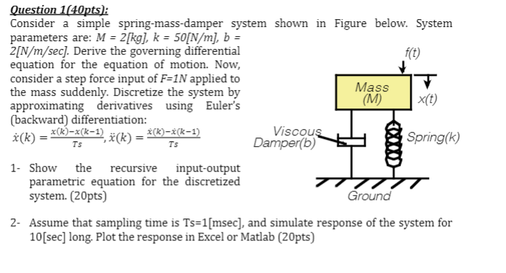 Solved Question 1(40pts): Consider a simple | Chegg.com