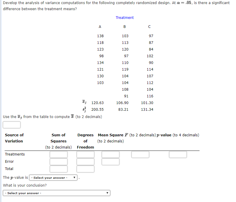 Solved Develop the analysis of variance computations for the | Chegg.com