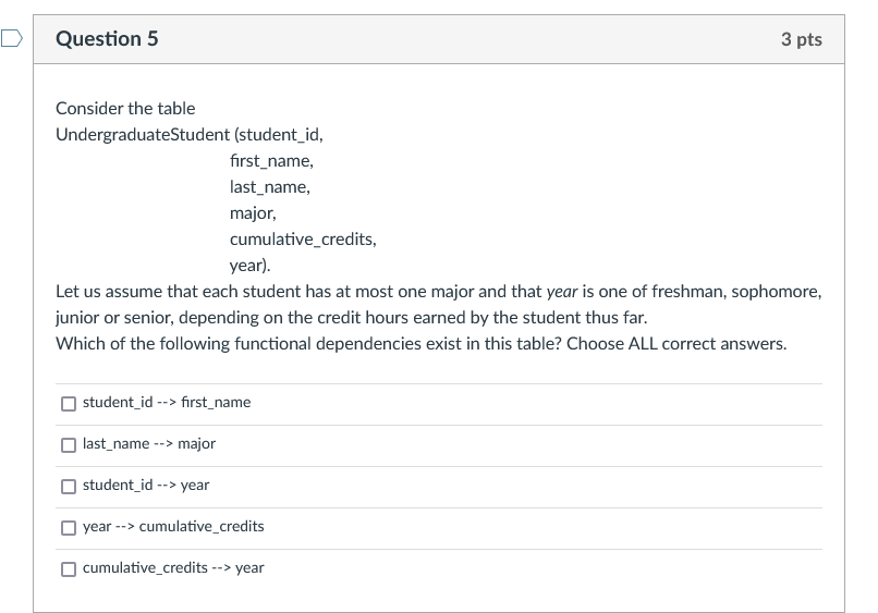 Solved Question 5 3 pts Consider the table Undergraduate | Chegg.com