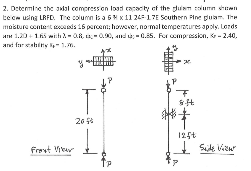 2. Determine the axial compression load capacity of | Chegg.com