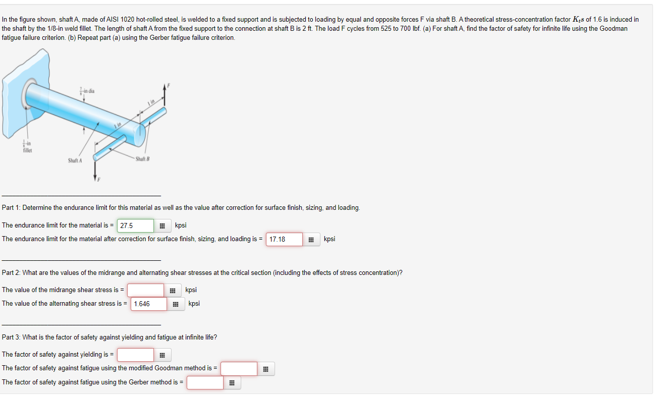 Solved In the figure shown, shaft A, made of AISI 1020 | Chegg.com