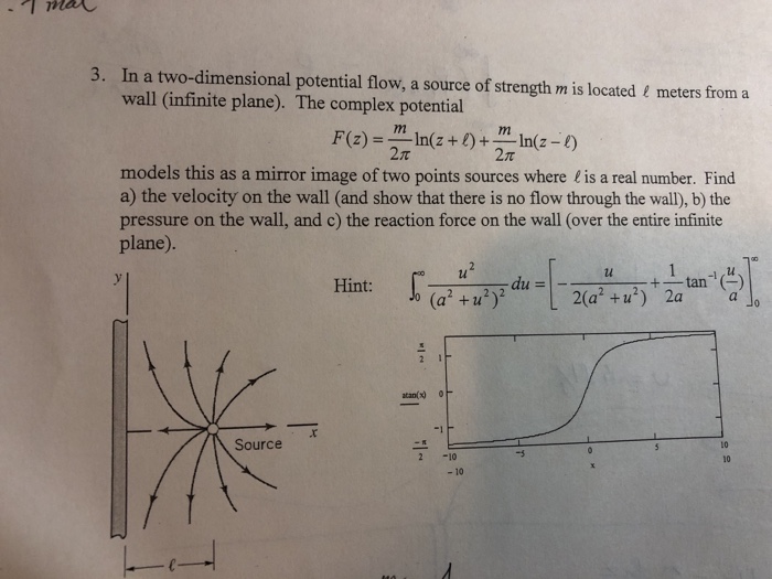 Solved 3. In a two-dimensional potential flow, a source of | Chegg.com