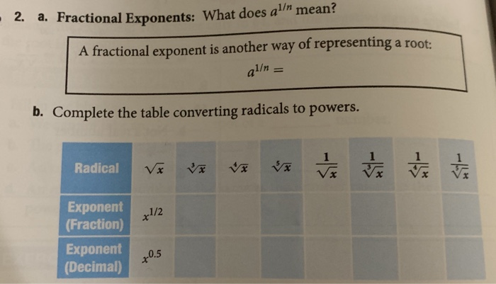 Solved mean? 2. a. Fractional Exponents: What does a ln A | Chegg.com