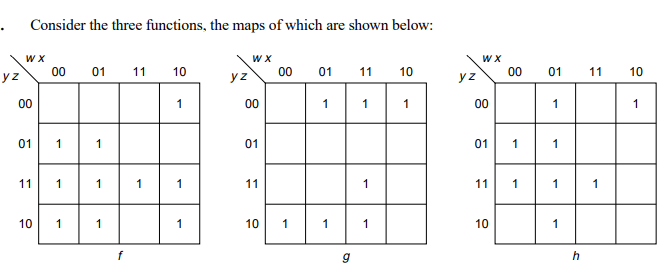 Solved Consider the three functions, the maps of which are | Chegg.com